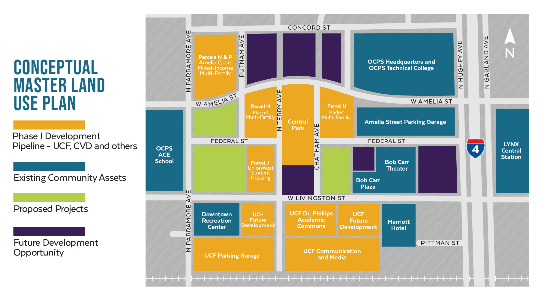 Creative Village - City of Orlando