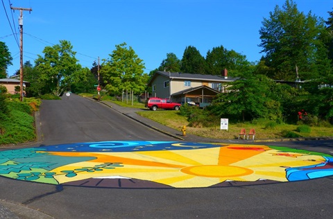 Project Types - City of Orlando